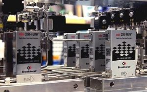 比小，我们是认真的！ - MINI CORI-FLOW™质量流量计 - 布琅轲锶特